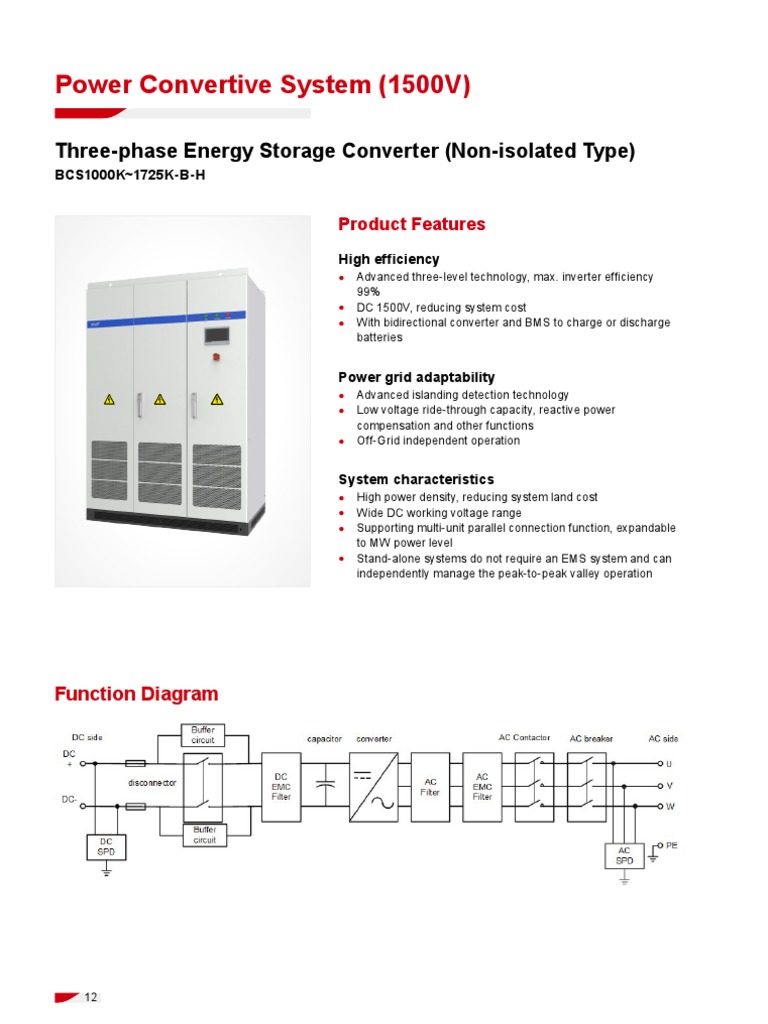 1MW Product | PDF | Alternating Current | Power Inverter