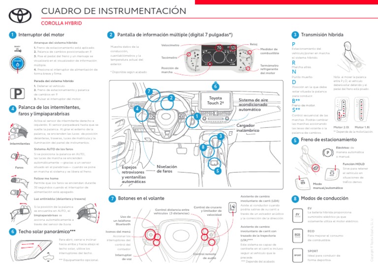 Funcionalidades Botones Toyota Corolla Hybrid - TCM 1014 1650192 | PDF ...