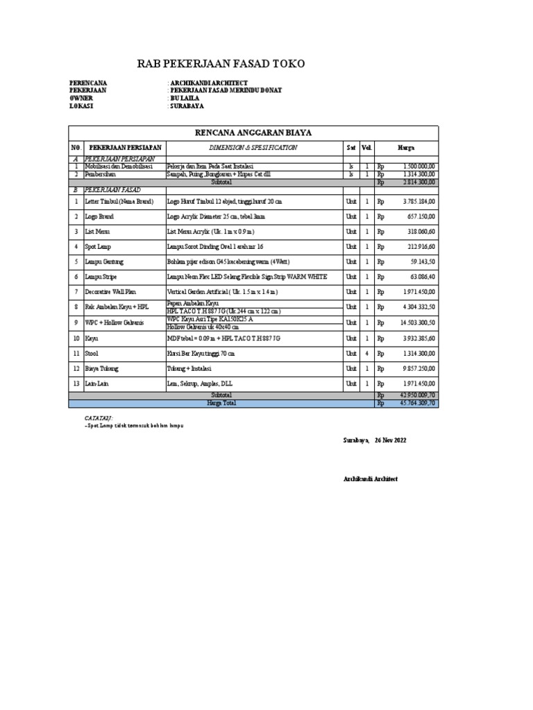 Fasad Toko Donat Merindu Surabaya | PDF