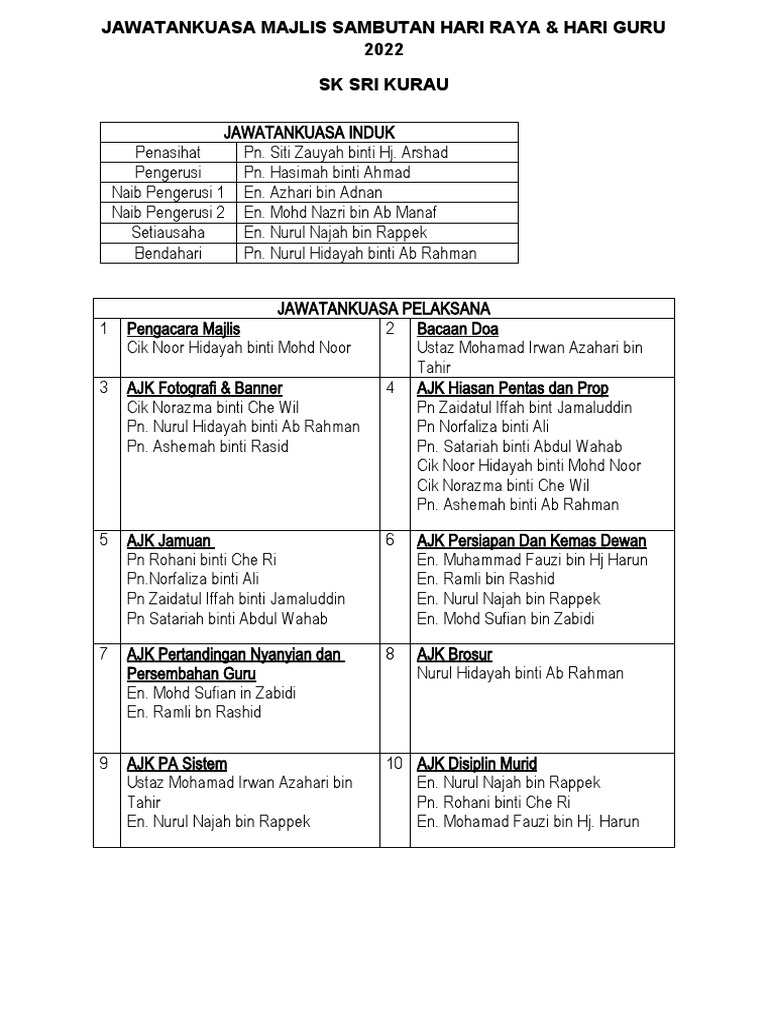 AJK Hari Raya Hari Guru | PDF AJK Hari Raya Hari Guru | PDF