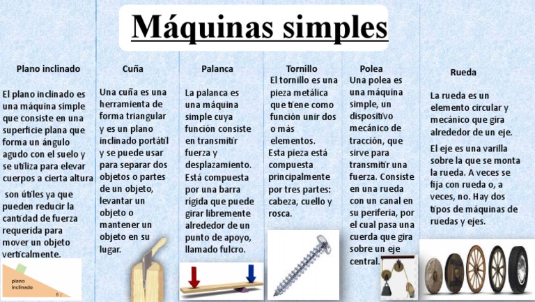 Tipos y funciones de máquinas simples | PDF | Máquinas | Eje