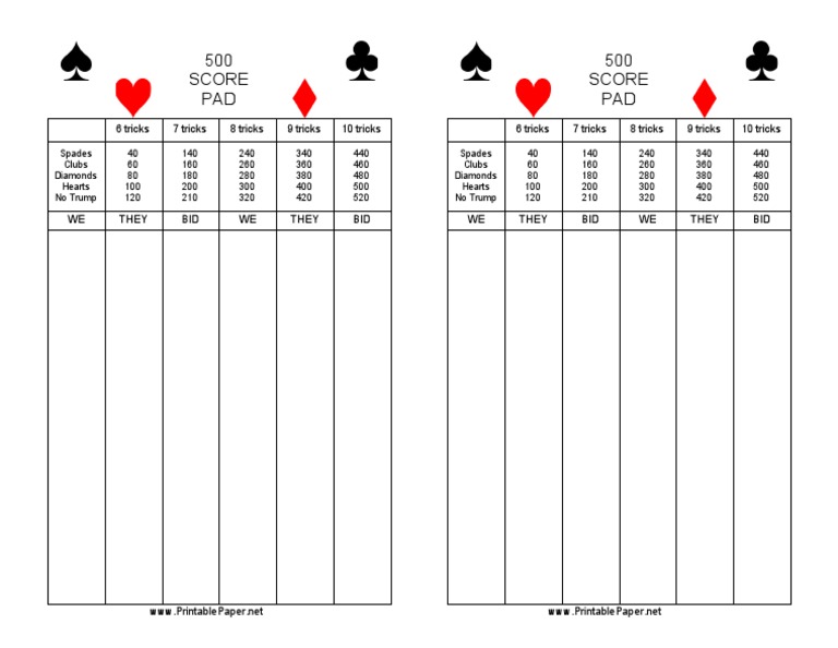 500 Score Pad | PDF