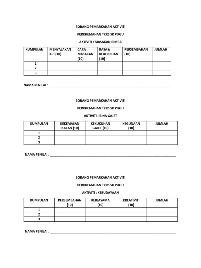Borang Skor Markah Aktiviti Perkhemahan | PDF