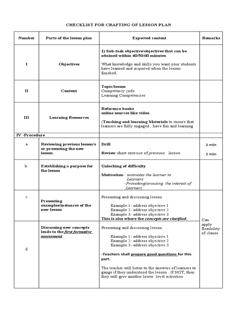 Checklist of Unified Lesson Plan | PDF | Learning | Null Hypothesis