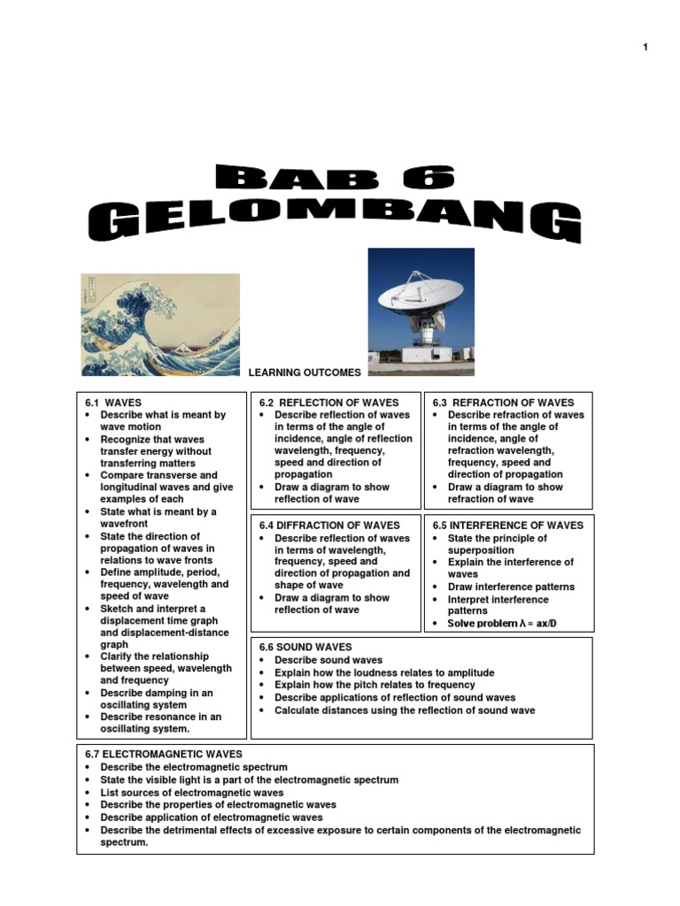 Modul Fizik Form 5 2020 BM | PDF | Waves | Reflection (Physics)