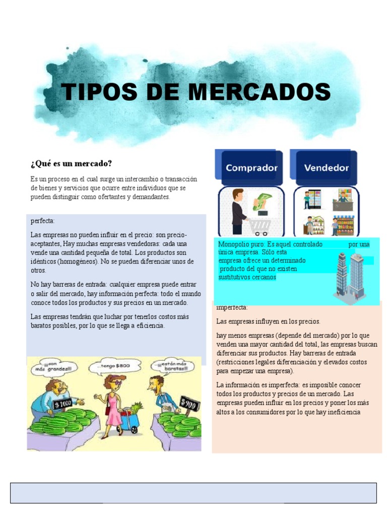 Tipos de Mercados | PDF | Mercado (economía) | Precios