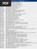 EN ISO Standards Reference Sheet For NDT Global 2024 | PDF ...