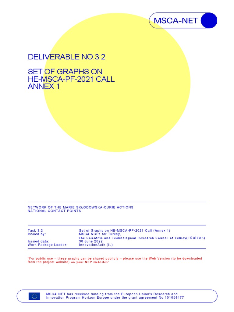 Statistics On MSCA PF 2021 Call | PDF | European Union | Europe