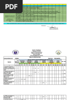 Deped Standard Table of Specification Format | PDF | Education Theory ...