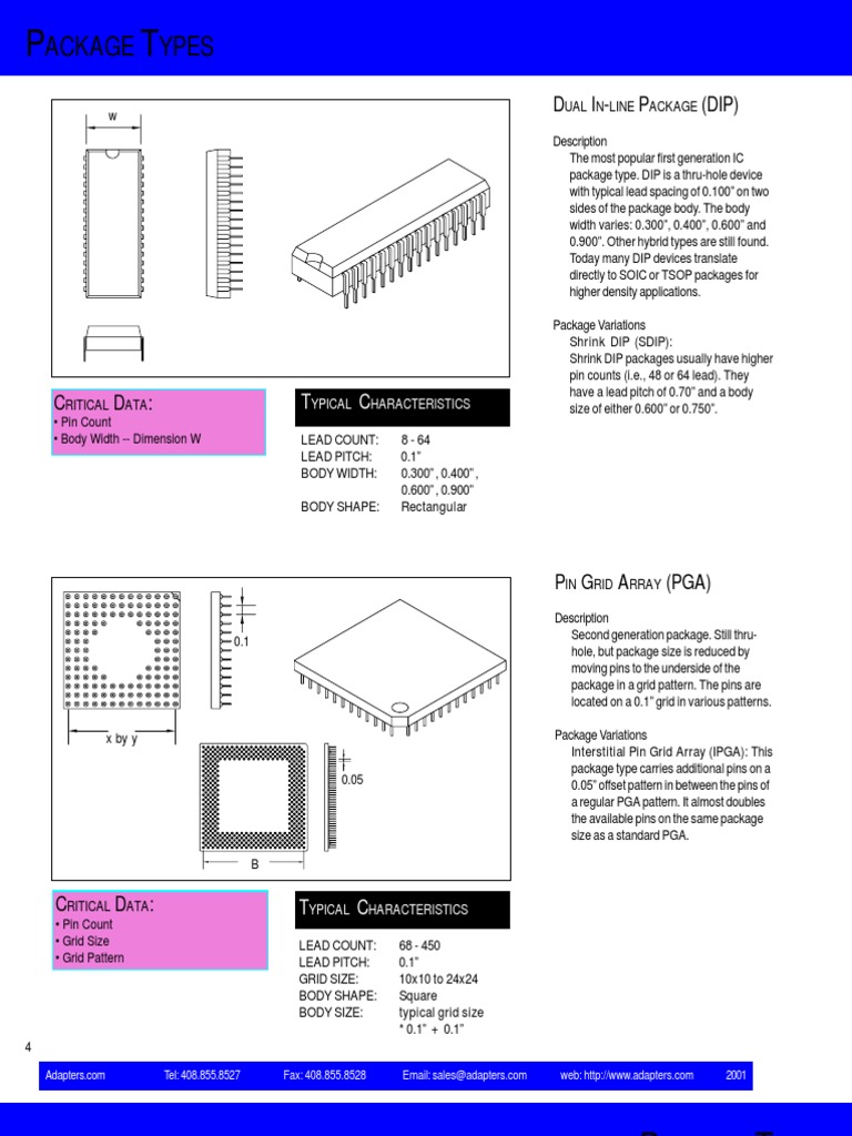 Package Types | PDF | Semiconductor Devices | Electronics