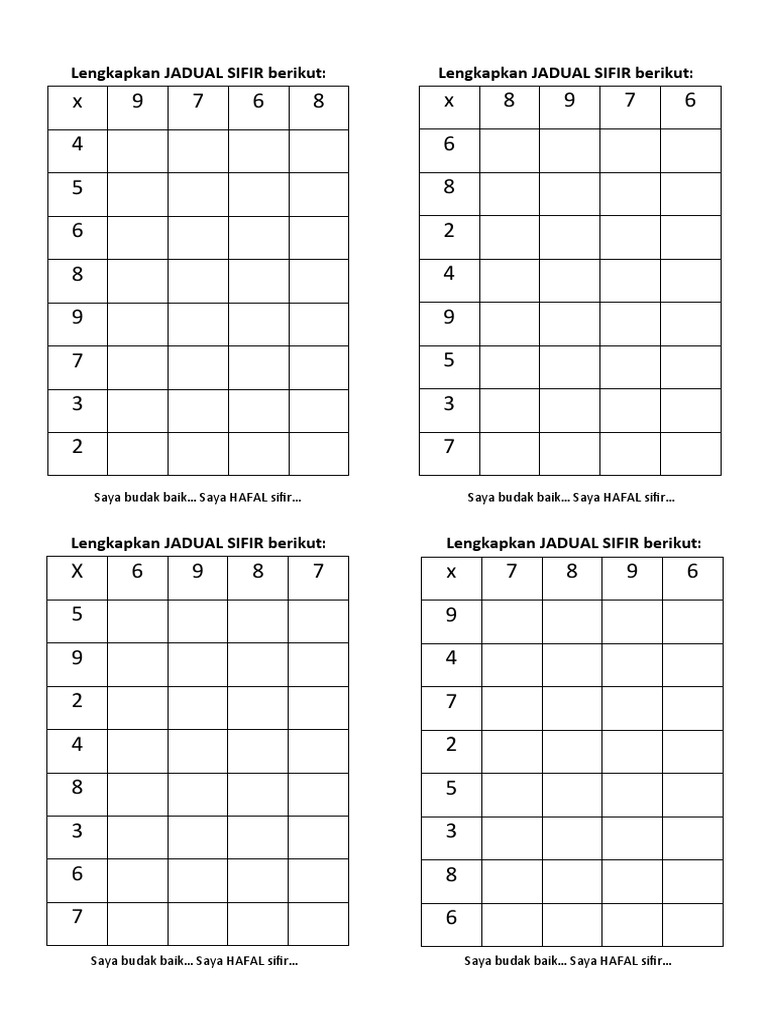 6-9 Jadual Sifir | PDF