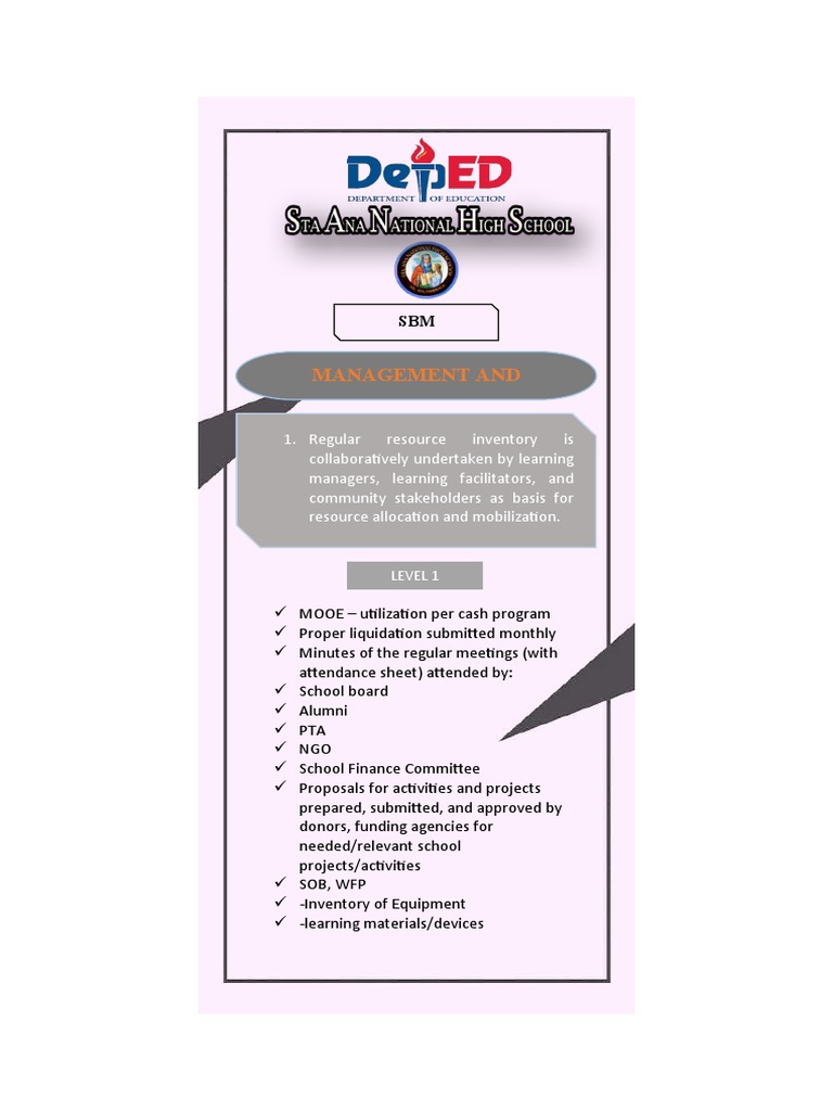 SBM Management Resources | PDF | Resource | Evaluation