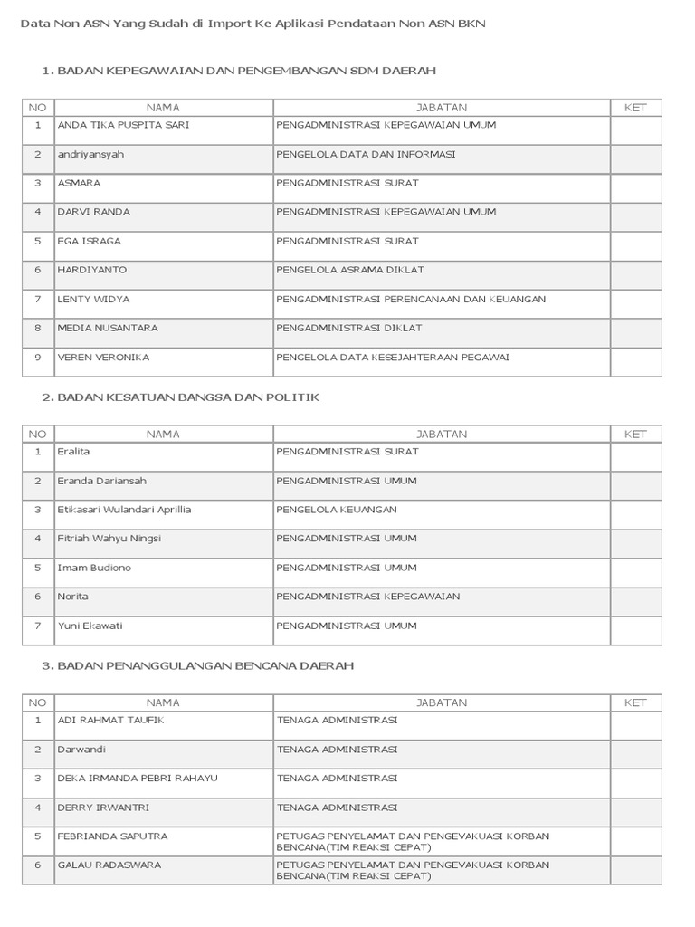 Uji Publik Non Asn | PDF