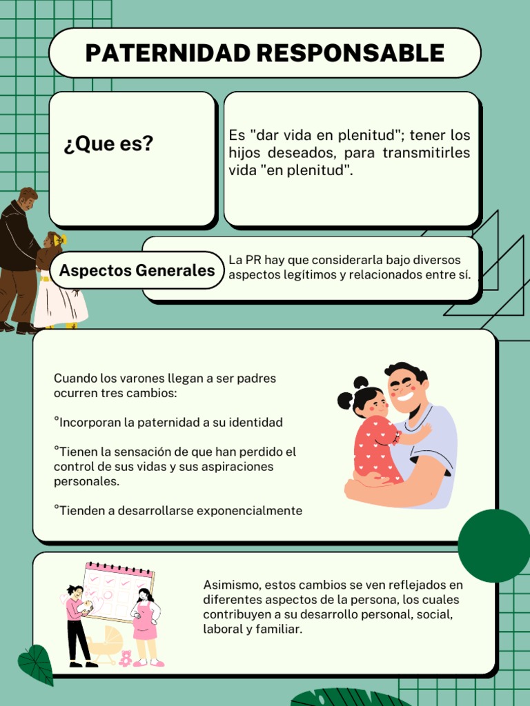 Paternidad Responsable - Materno | PDF | Ciencias del comportamiento