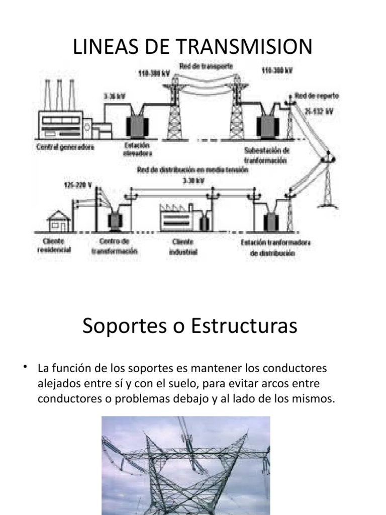 Tipos y Estructuras de Líneas de Transmisión | PDF | Hormigón ...