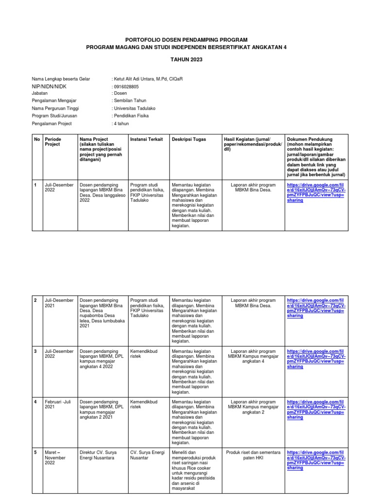 Portofolio DPP Program MSIB Batch 4 | PDF