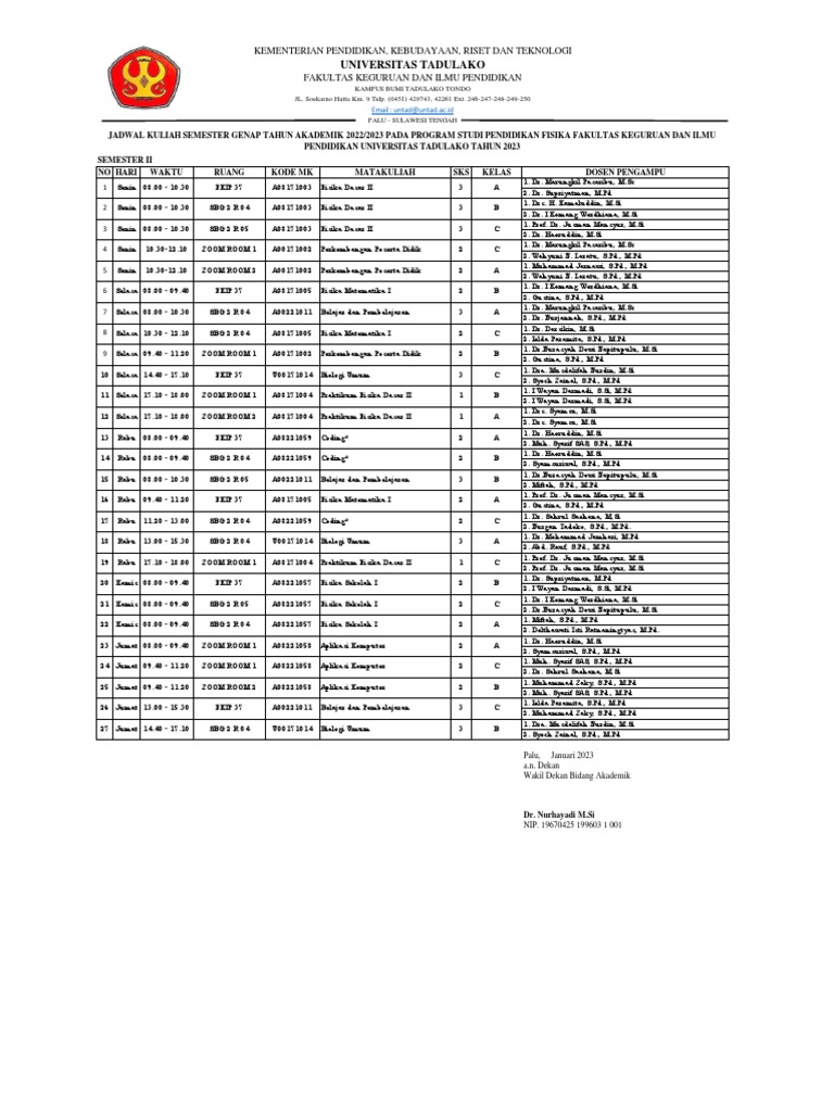 JADWAL KULIAH PROGRAM STUDI PENDIDIKAN FISIKA | PDF