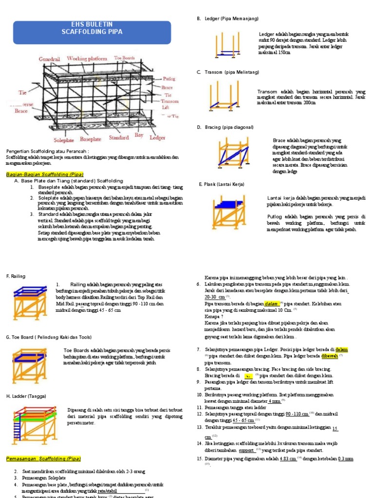 Scaffolding Pipa | PDF
