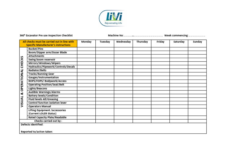 Excavator Daily Checklist | PDF