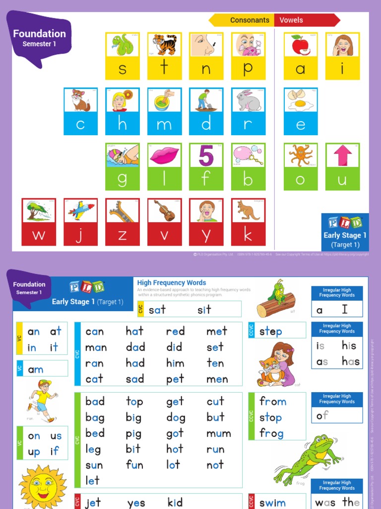 Foundation Semester 1 Phonics and HFWs School Version Home Version 4 ...