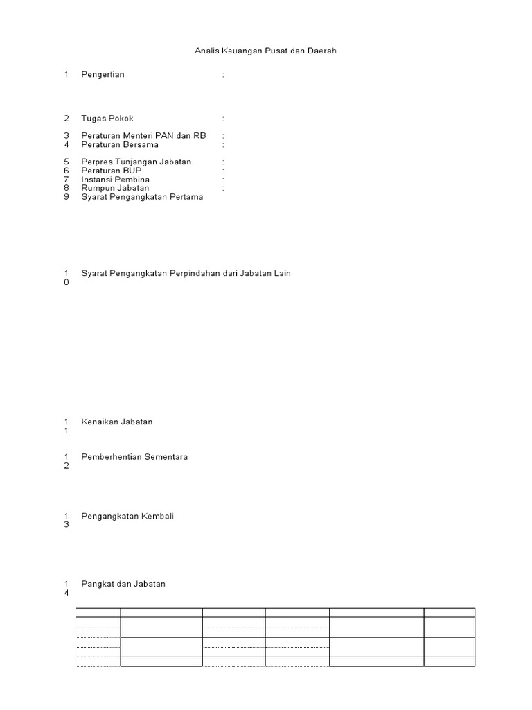Contoh Formulir Jabatan Fungsional | PDF