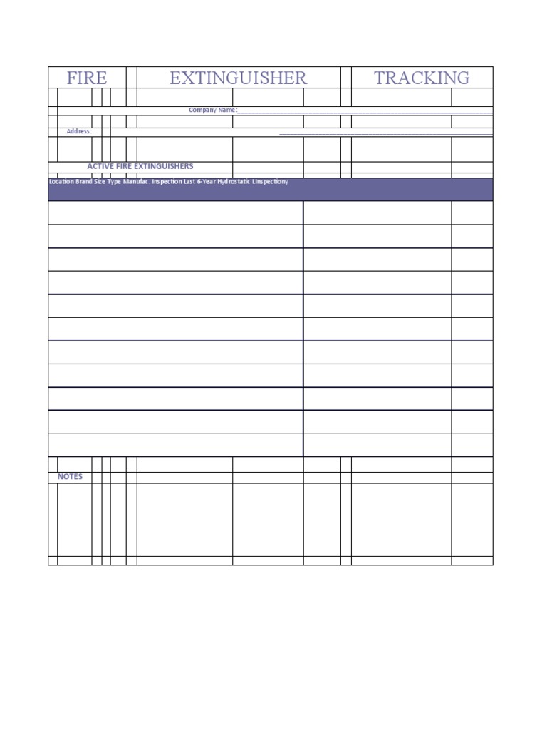 Fire Extinguisher Checklist | PDF