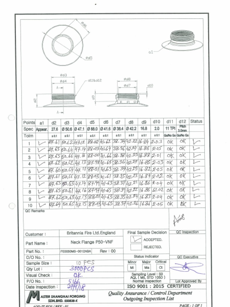 Contoh Check Sheet Neck Flange | PDF