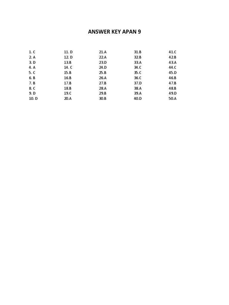 Apan 9 Key Answer | PDF