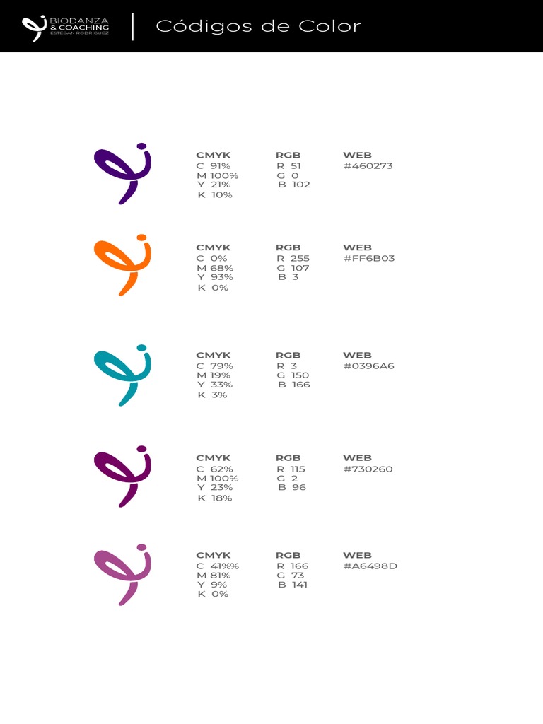 Códigos de Color | PDF