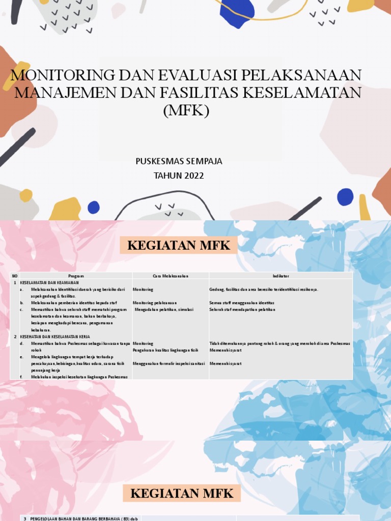 Monitoring MFK (RTM Sem 1) | PDF