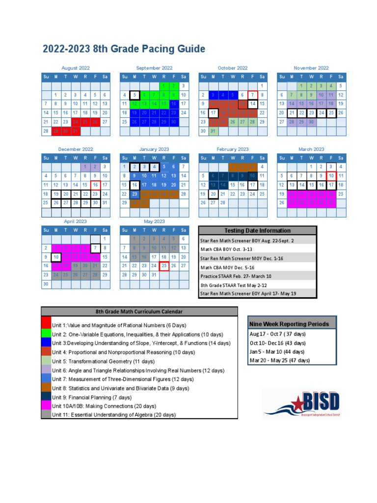 8th Math 2022-2023 Pacing Guide Calendar | PDF | Mathematics ...