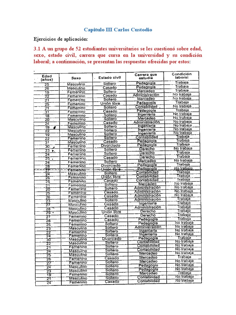 Capitulo III Carlos Custodio | PDF | Business