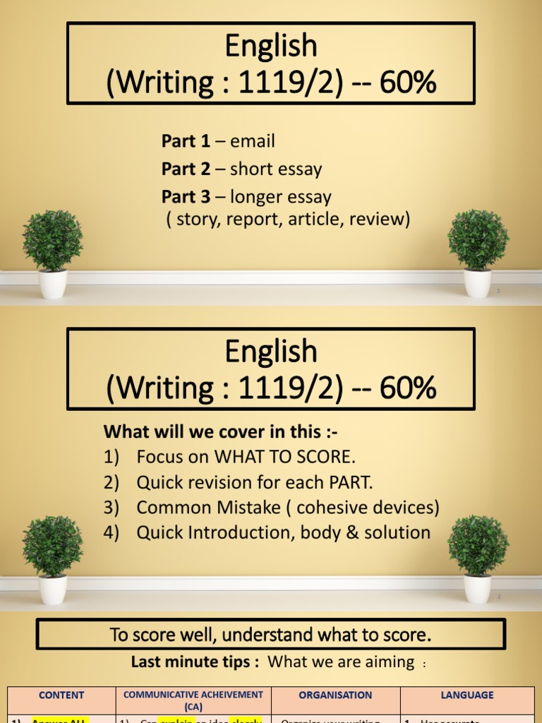 SPM 2021 - English Writing 5TG | PDF | Essays | Foods