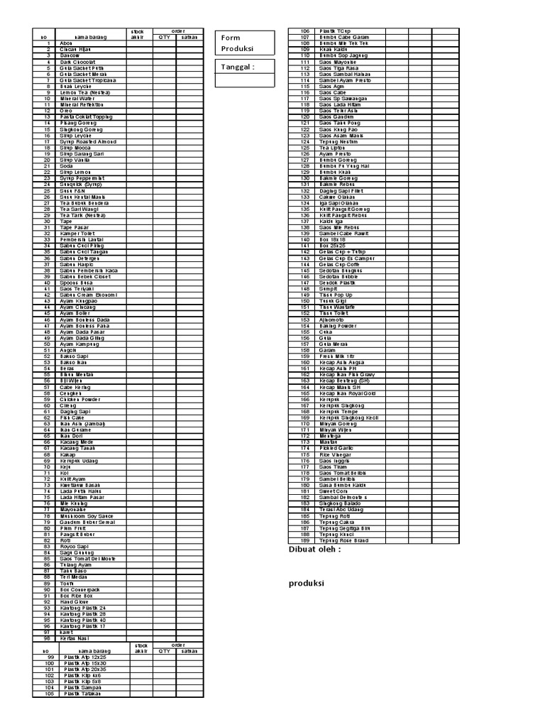 Contoh Form Pembelian Produksi | PDF