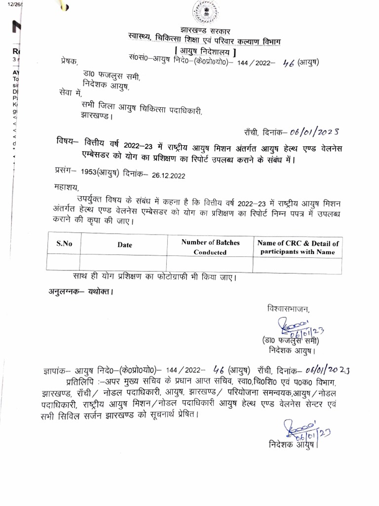 Batch Conducted Report 2022-23 | PDF