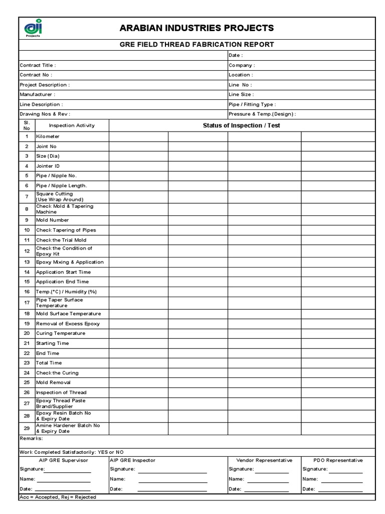 AIP C3100000175 CONM 22 GRE Field Threaded Report | PDF | Technology ...