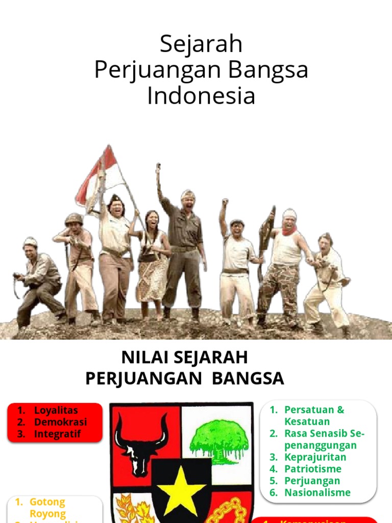 Sejarah Perjuangan Bangsa Indonesia Ebma Y | PDF