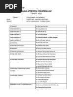 Bidang Tugas Ajk Pelaksana | PDF