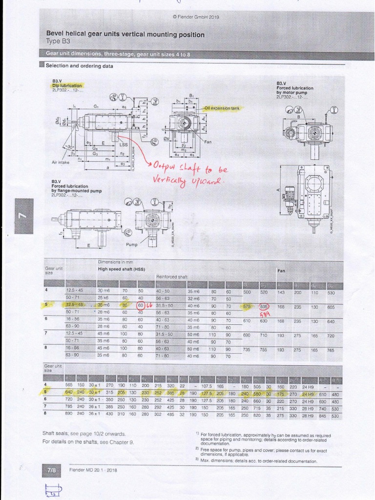 Gearbox Flender | PDF