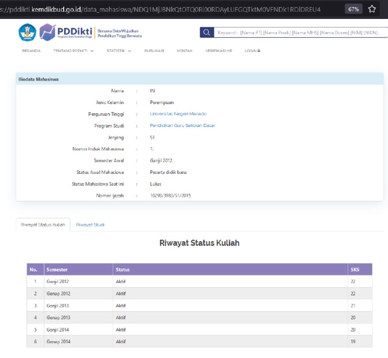 Contoh Forlap Dikti | PDF