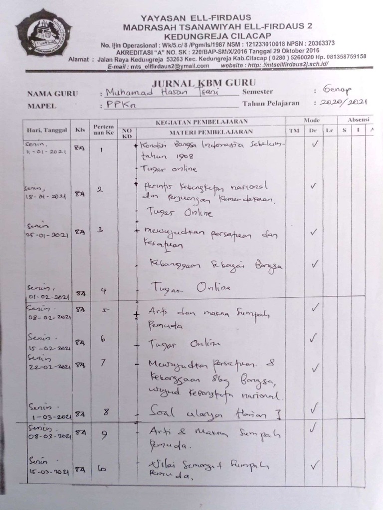 A-1 Jurnal Guru PKN | PDF