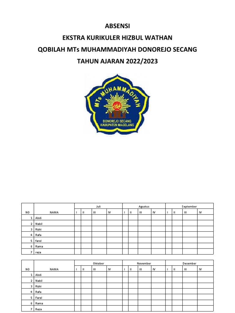 ABSENSI Ekstra HW | PDF