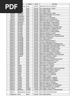 Delhi CBSE School Code List | PDF