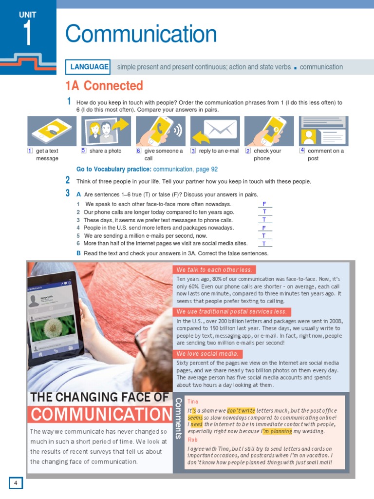 The Changing Face of Communication: How Technology Has Transformed the ...
