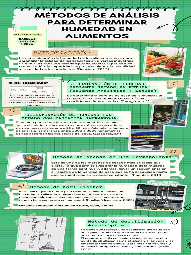 Infogracia - Metodos de Analisis para Determinar Humedad en Alimentos | PDF | Destilación | Agua