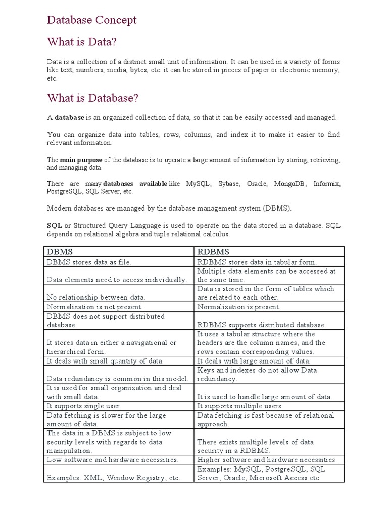 Database Concept Pdf Relational Database Databases 