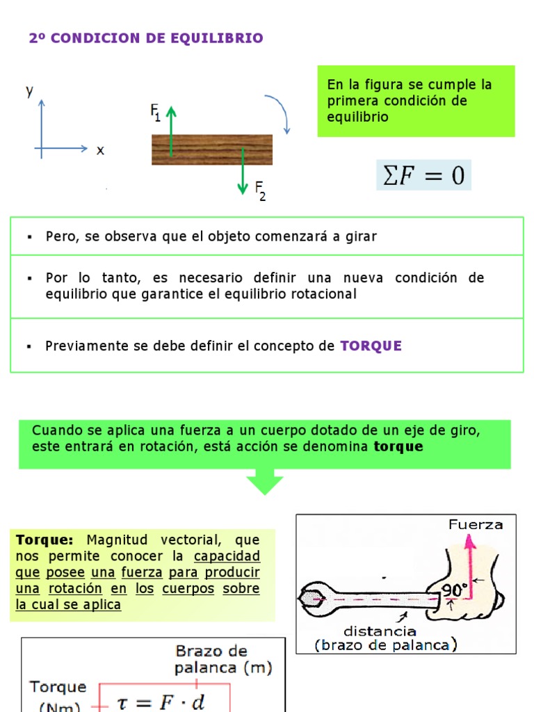 2º Condición de Equilibrio Torque | PDF | Esfuerzo de torsión | Rotación