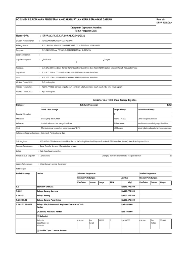Dokumen Pelaksanaan Pergeseran Anggaran Satuan Kerja Perangkat Daerah Formulir Dppa-Rincian ...