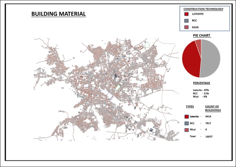 Building Material-PIE CHART | PDF