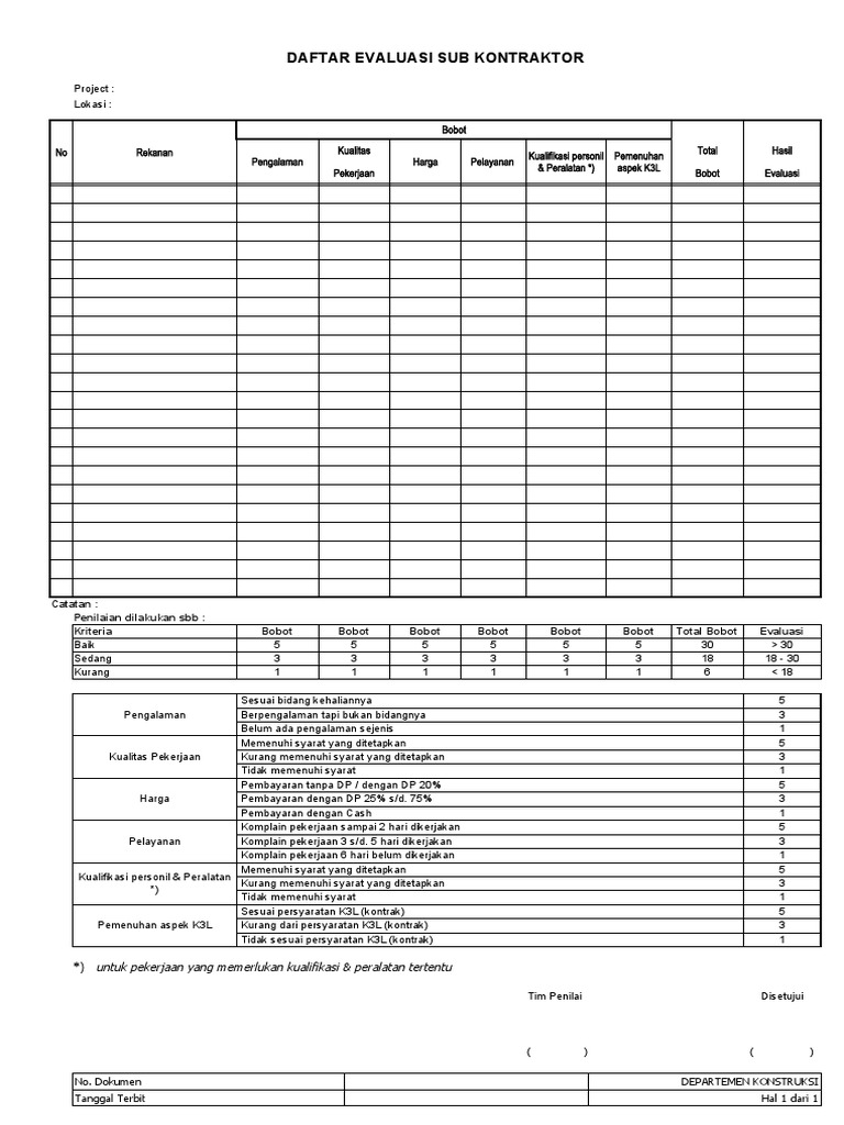 02 - Daftar Evaluasi Subkontraktor | PDF